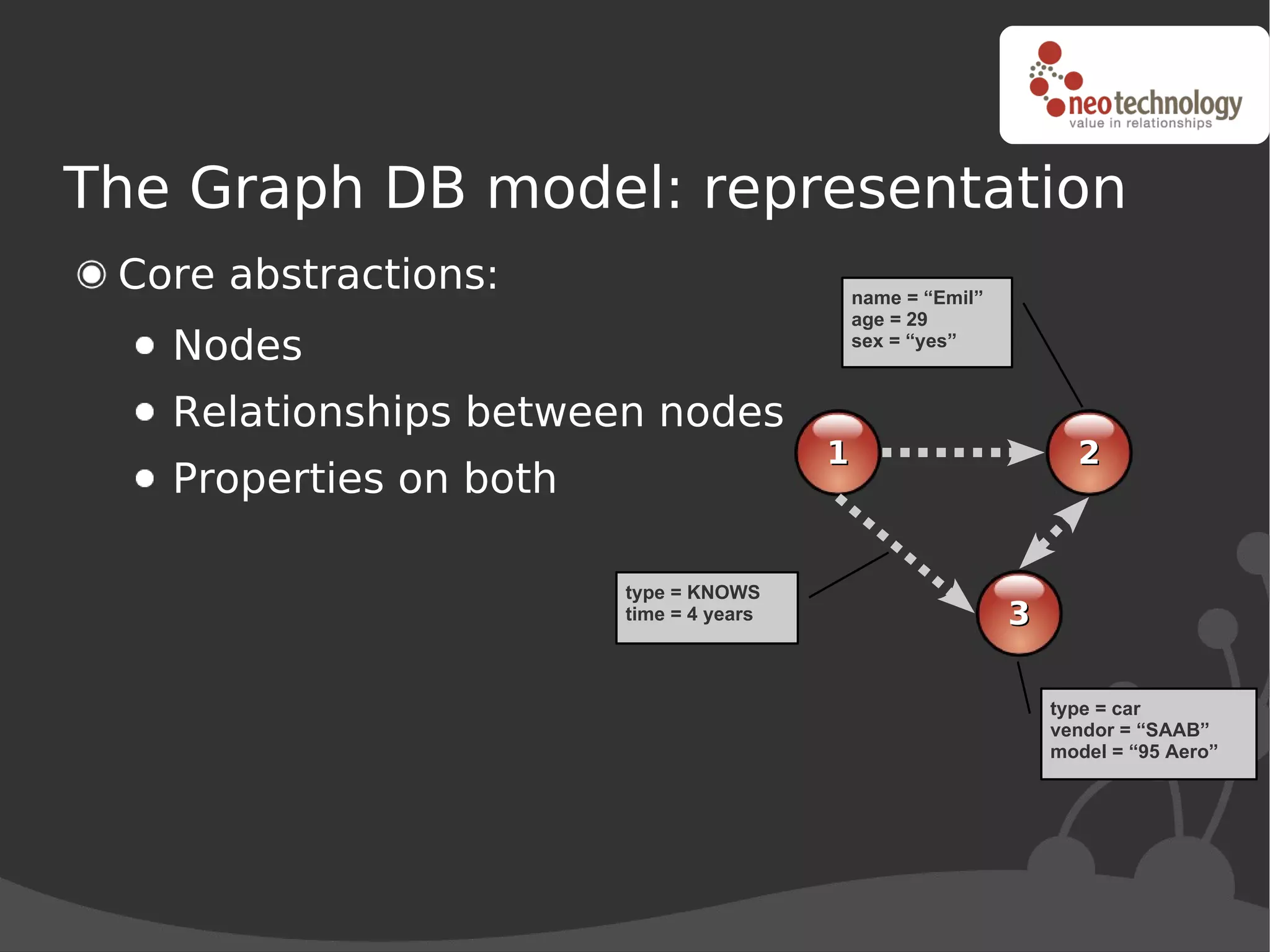 NOSQL Overview, Neo4j Intro And Production Example (QCon London 2010) | PDF | Databases ...