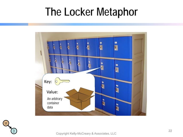 NoSQL Now! NoSQL Architecture Patterns | PDF