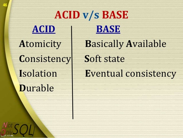NoSQL - 05March2014 Seminar