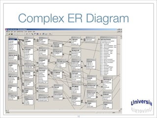 Semi Formal Model for Document Oriented Databases | PPT