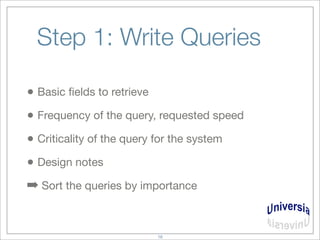 Semi Formal Model for Document Oriented Databases | PPT