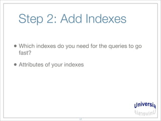 Semi Formal Model for Document Oriented Databases | PPT