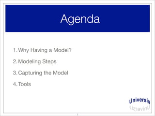 Semi Formal Model for Document Oriented Databases | PPT