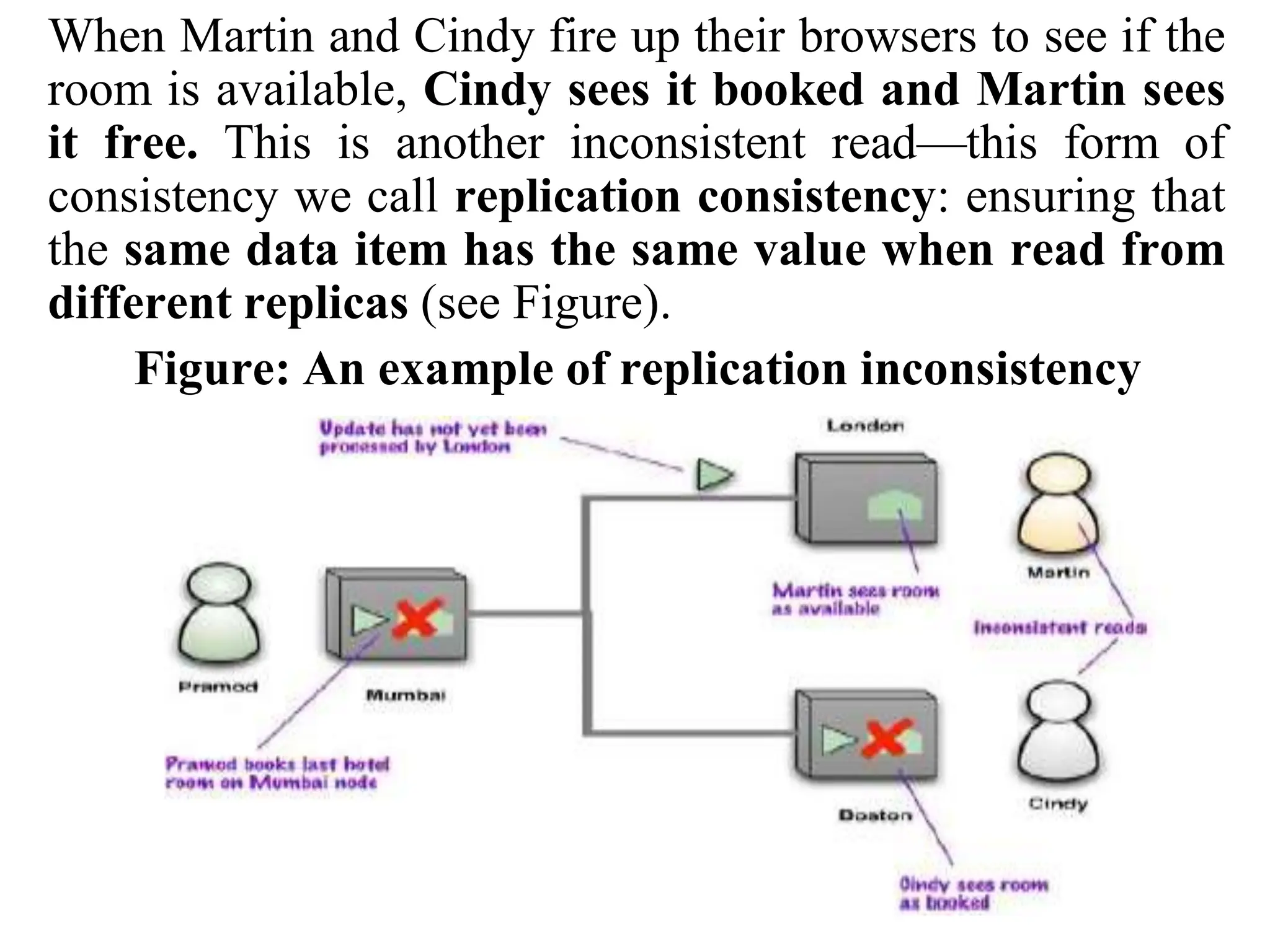 NOSQL DATABASES UNIT-3 FOR ENGINEERING STUDENTS | PPT