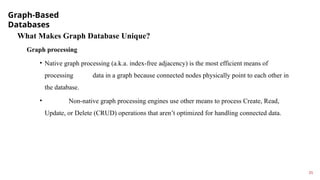 NoSQL 5 2_graph Database Edited - Updated.pptx.pptx