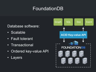 FoundationDB - NoSQL and ACID | PPTX