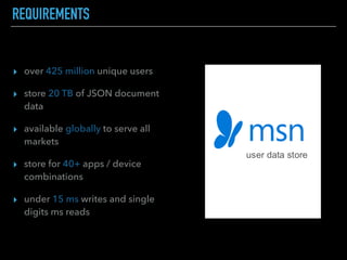 History of NoSQL and Azure Documentdb feature set | PPT