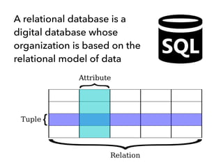 History of NoSQL and Azure Documentdb feature set | PPT