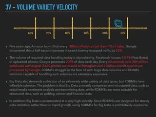 History of NoSQL and Azure Documentdb feature set | PPT