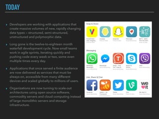 History of NoSQL and Azure Documentdb feature set | PPT