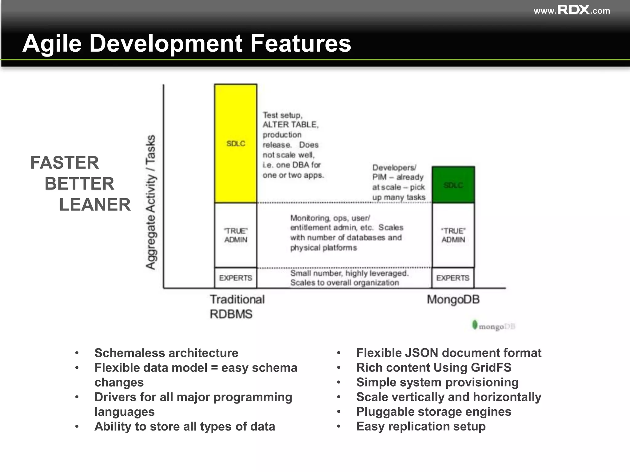 Nosql Architecture Overview Pptx Databases Computer Software And Applications
