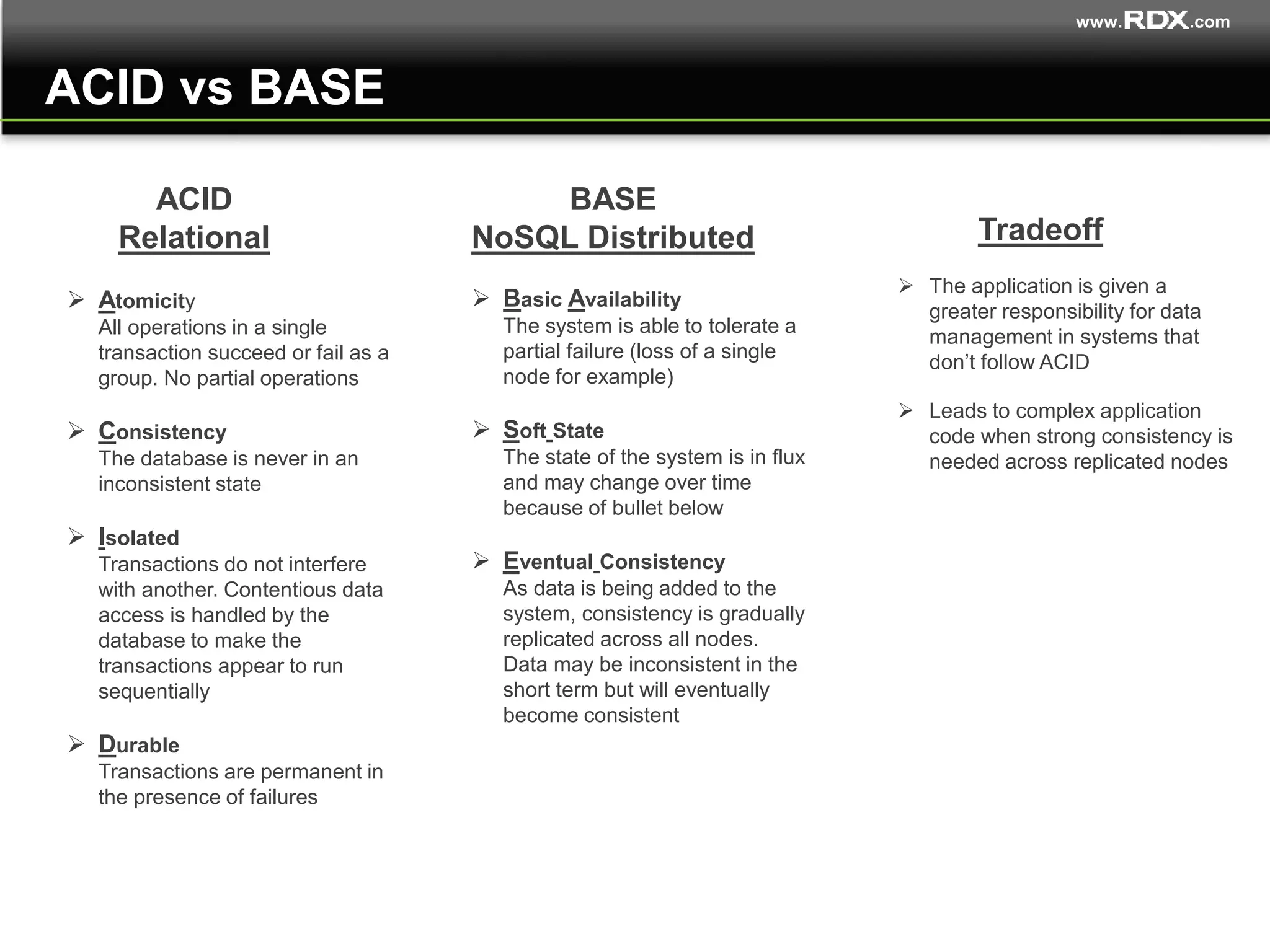 Nosql Architecture Overview Pptx Databases Computer Software And Applications
