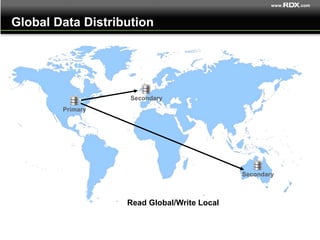 NoSQL Architecture Overview | PPTX