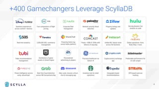 NoSQL at Scale: Proven Practices & Pitfalls | PPT