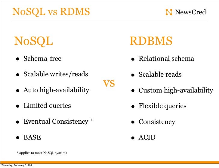 NoSQL! is it for you?