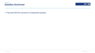 TDC2016SP - Trilha NoSQL | PPTX