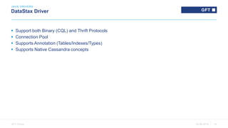 TDC2016SP - Trilha NoSQL | PPTX