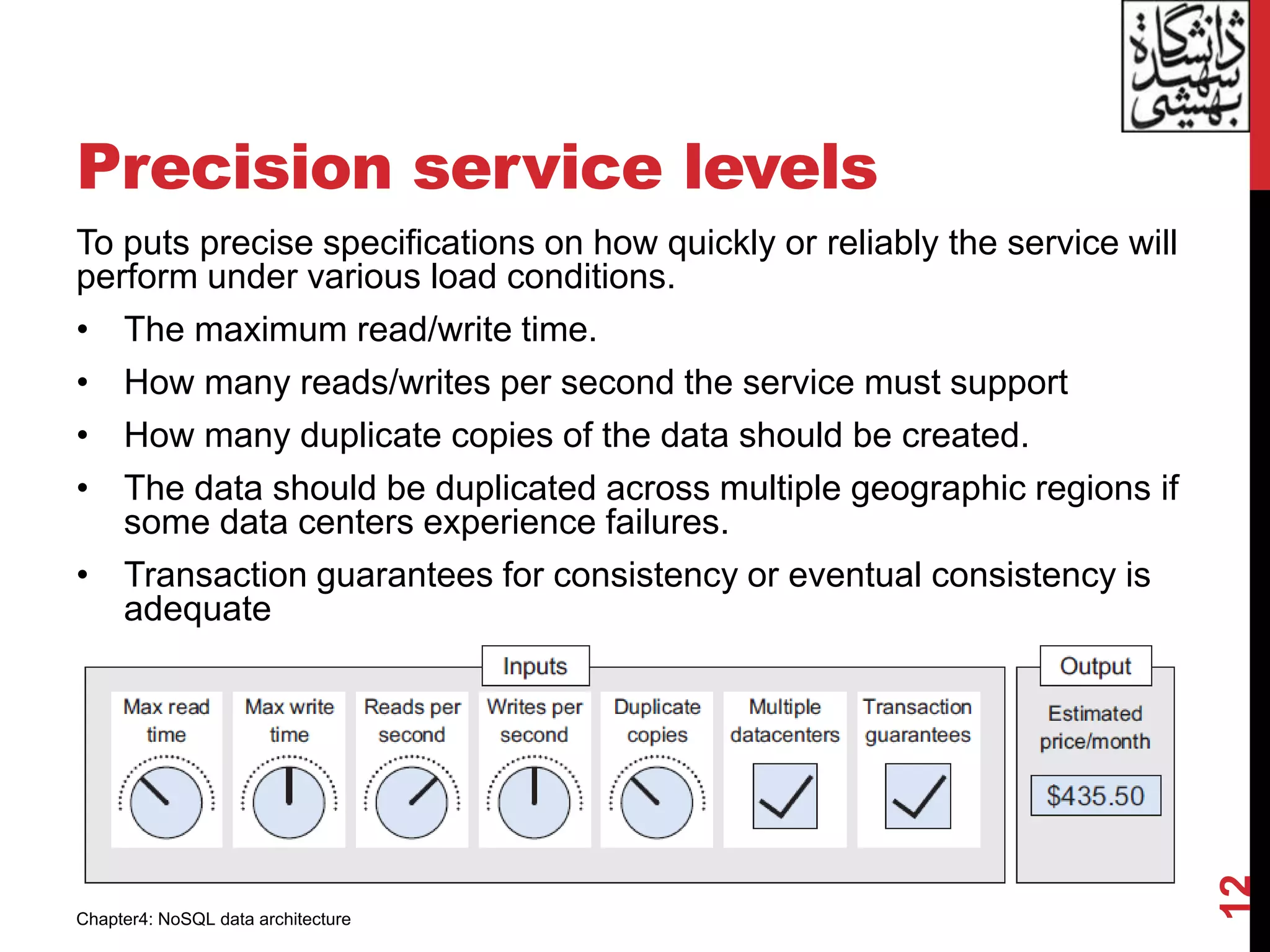 Nosql Data Architecture Patterns Pptx Databases Computer Software 3822