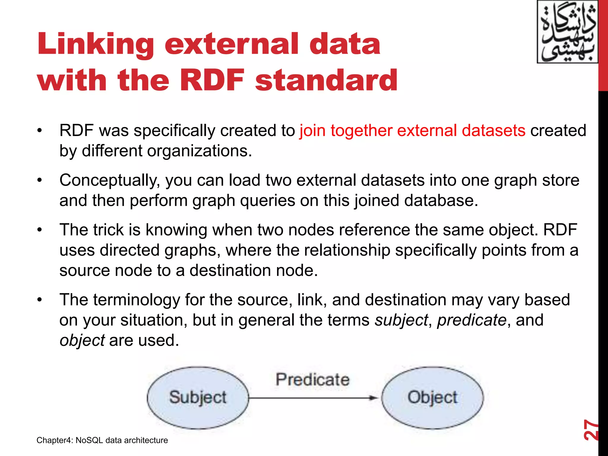 Nosql Data Architecture Patterns Pptx Databases Computer Software And Applications