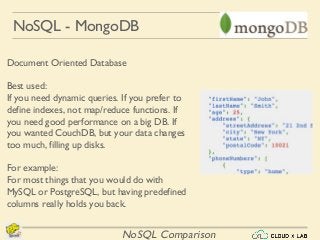 NoSQL Comparison | Big Data Hadoop Spark Tutorial | CloudxLab