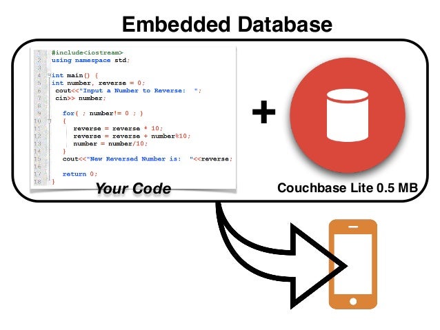 Nosql Couchbase Lite And Bigdata Hpcc Systems