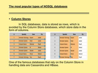 Nosql database presentation | PPT