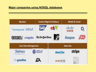 Nosql database presentation | PPT