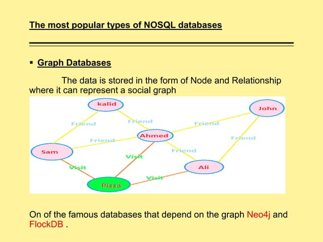 Nosql database presentation | PPT