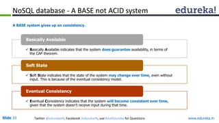 HBase Vs Cassandra Vs MongoDB - Choosing the right NoSQL database | PPTX
