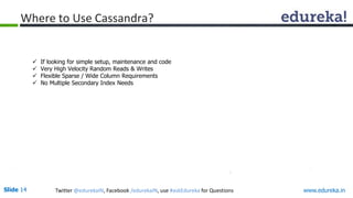 HBase Vs Cassandra Vs MongoDB - Choosing the right NoSQL database | PPTX