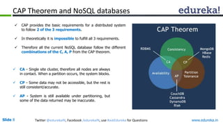 HBase Vs Cassandra Vs MongoDB - Choosing the right NoSQL database | PPTX