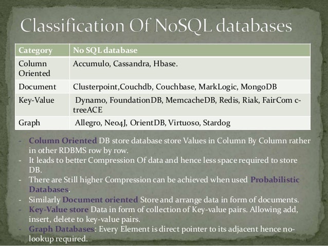 No sql databases