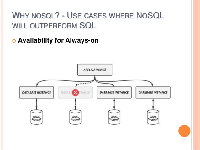 Nosql databases