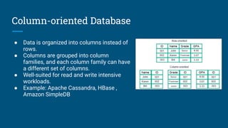 Presentation On NoSQL Databases | PDF