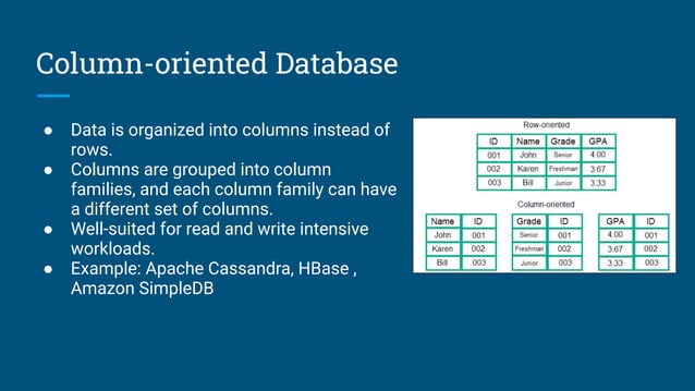 Presentation On NoSQL Databases | PDF