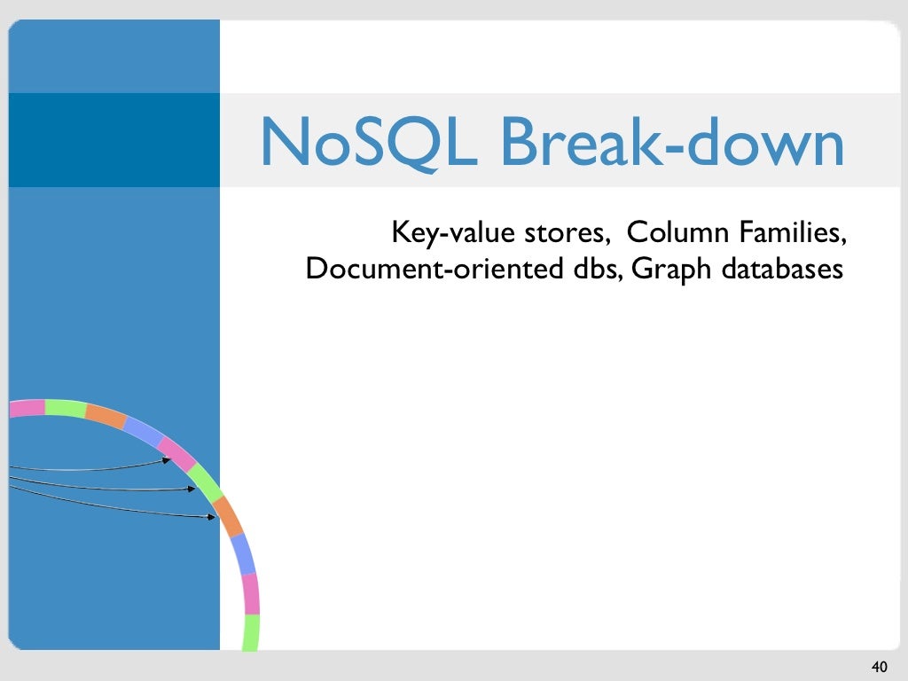 NoSQL Break-down Key-value stores, Column