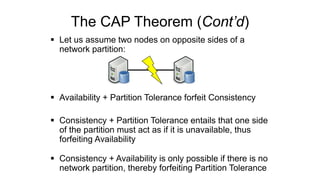 No sql databases | PPTX