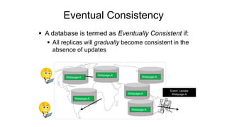 No sql databases | PPTX
