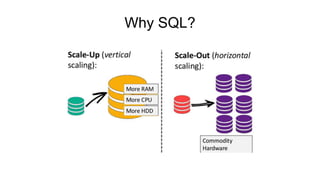 No sql databases | PPTX | Databases | Computer Software and Applications