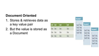No sql databases | PPTX