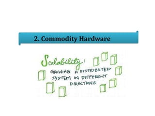 Nosql databases mongodb | PPT