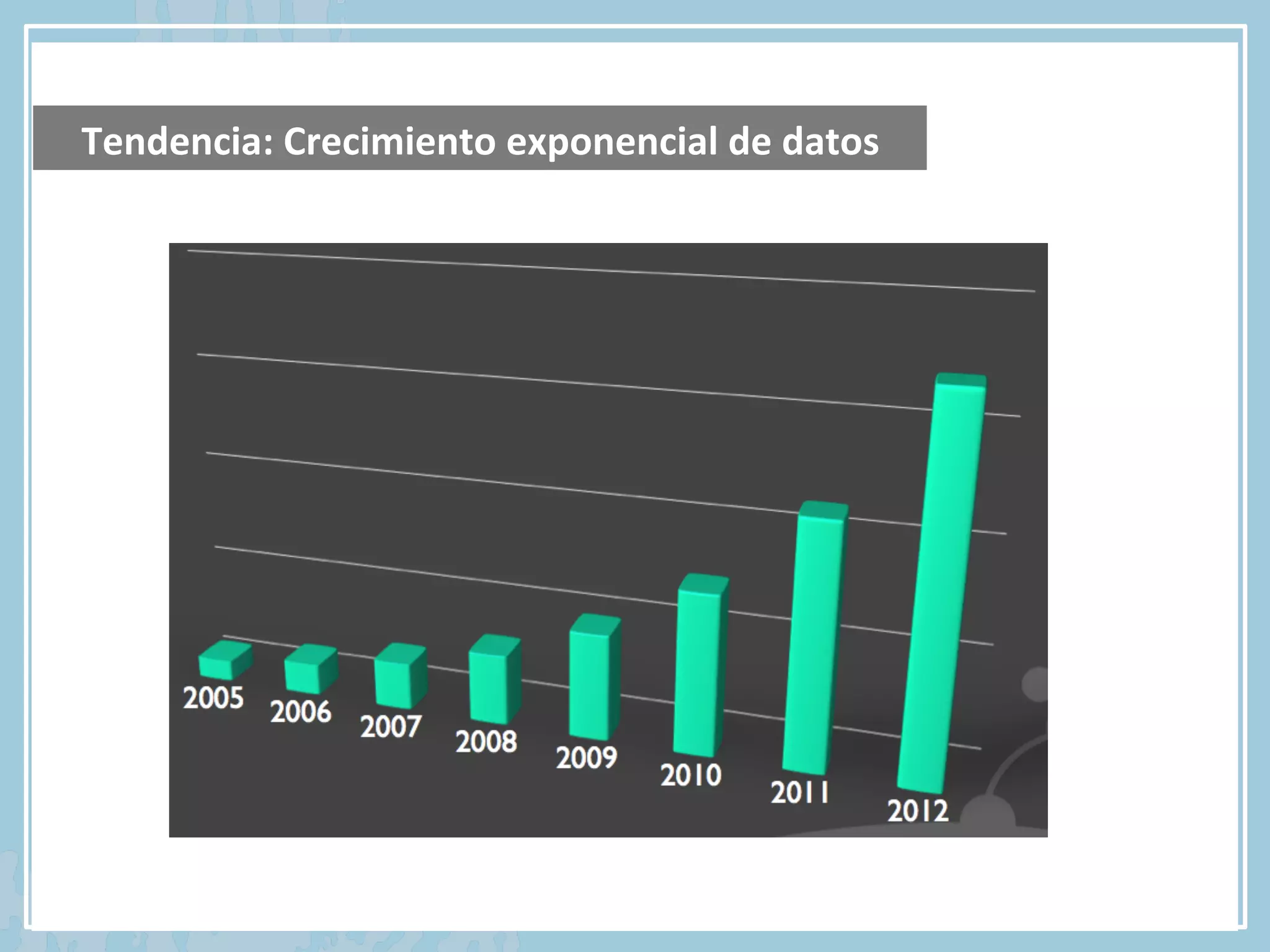 Nosql Databases And Polyglot Applications Ppt