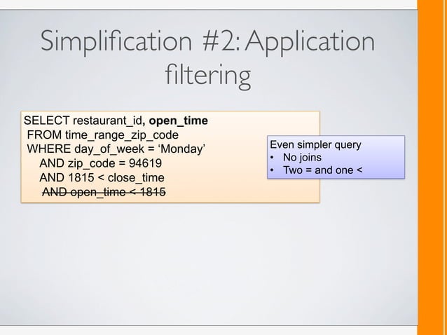 Nosql Databases And Polyglot Applications Ppt