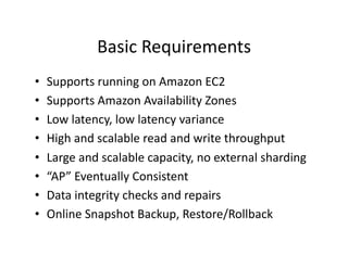 NoSQL for Netflix | PPT