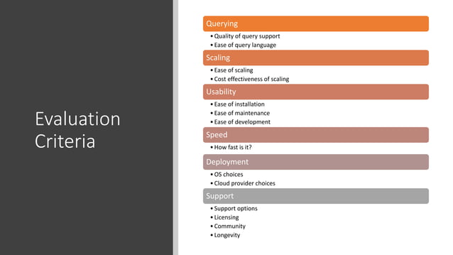 NoSQL for SQL Server Developers using Couchbase | PPTX