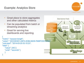 Lightning Talk: Why and How to Integrate MongoDB and NoSQL into Hadoop Big Data Platforms | PPT