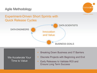 Lightning Talk: Why and How to Integrate MongoDB and NoSQL into Hadoop Big Data Platforms | PPT