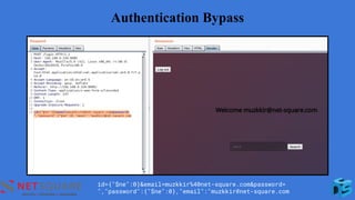 NoSql Injection | PDF