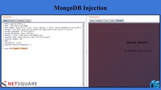 NoSql Injection | PDF