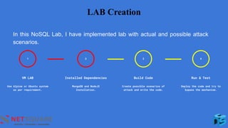 NoSql Injection | PDF